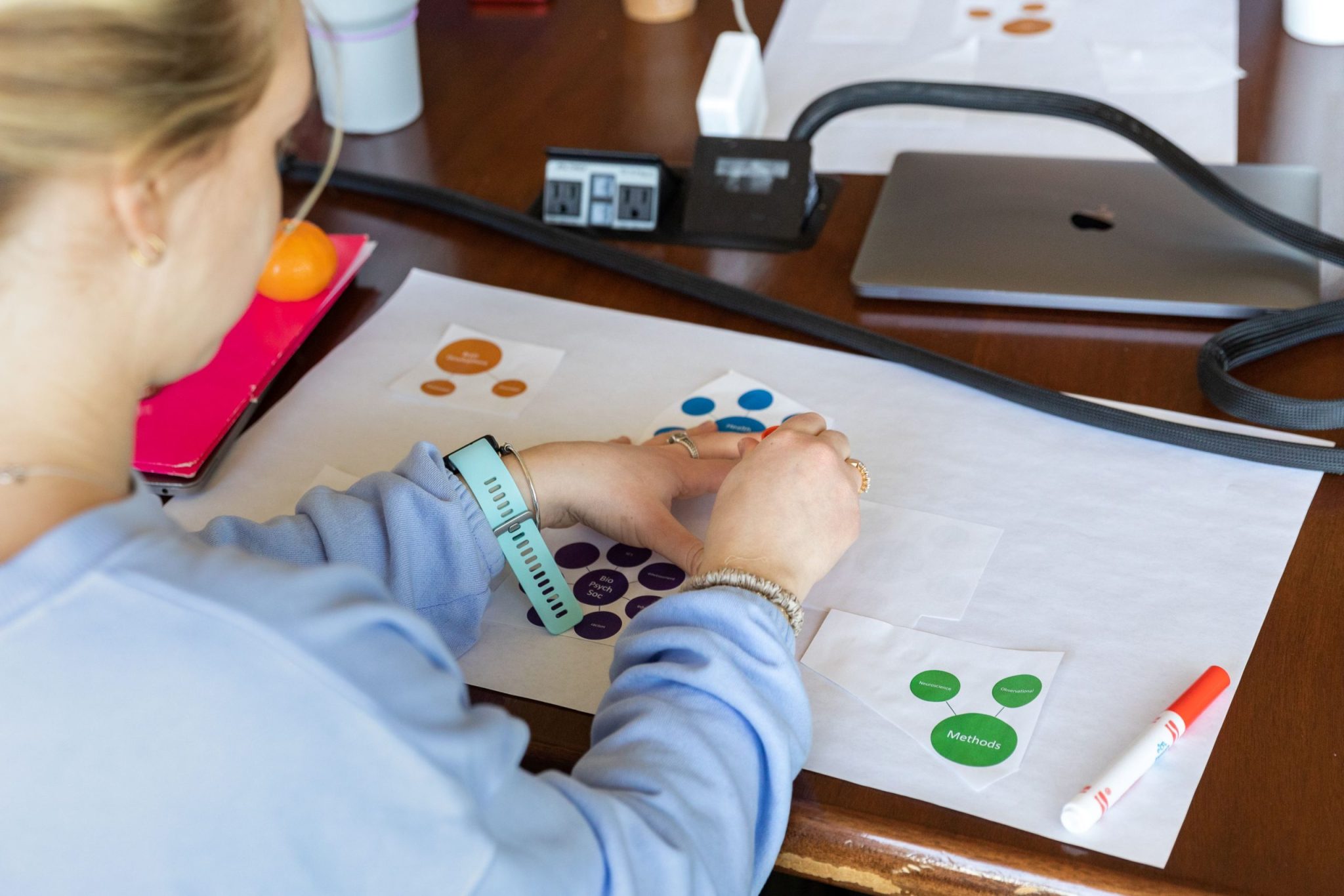 Educational Psychology – School of Education – UW–Madison